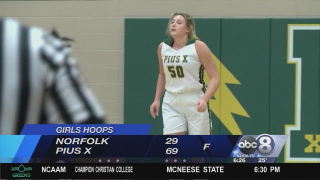 HAC Tournament Highlights: Day 2