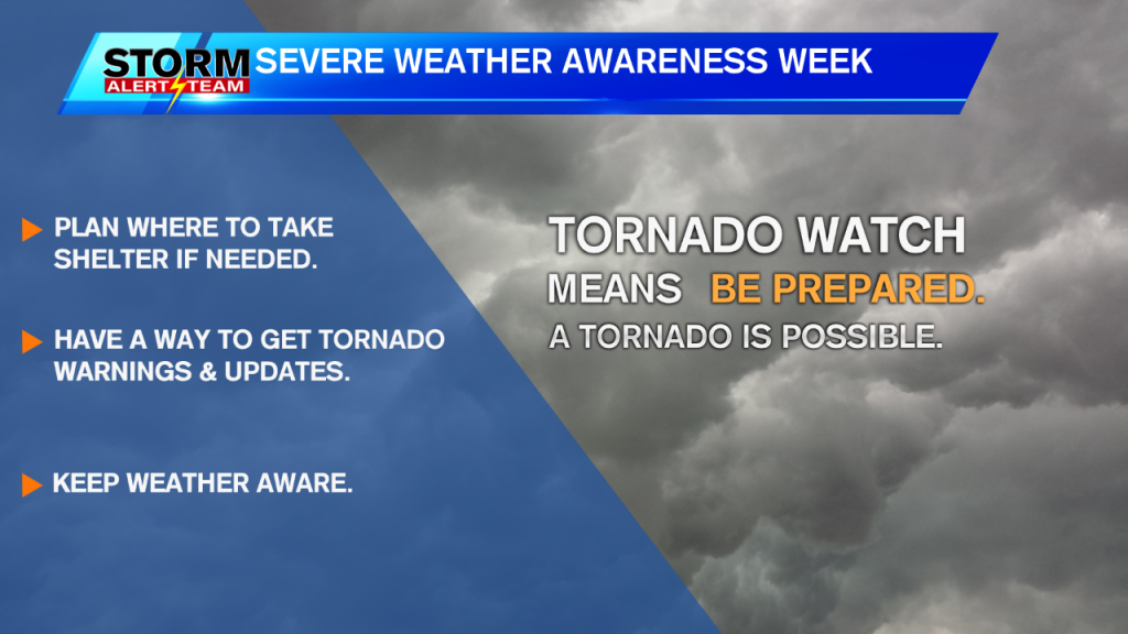 Severe Weather Awareness Week: Tornado Warning vs Tornado Watch