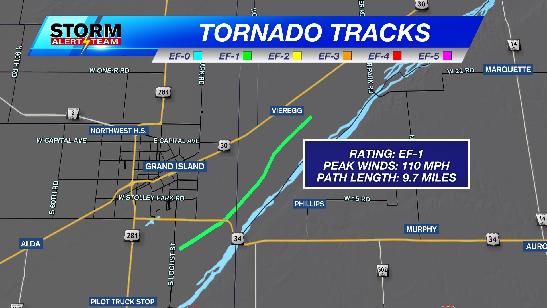 NWS confirms EF-1 tornado in Hall/Merrick counties