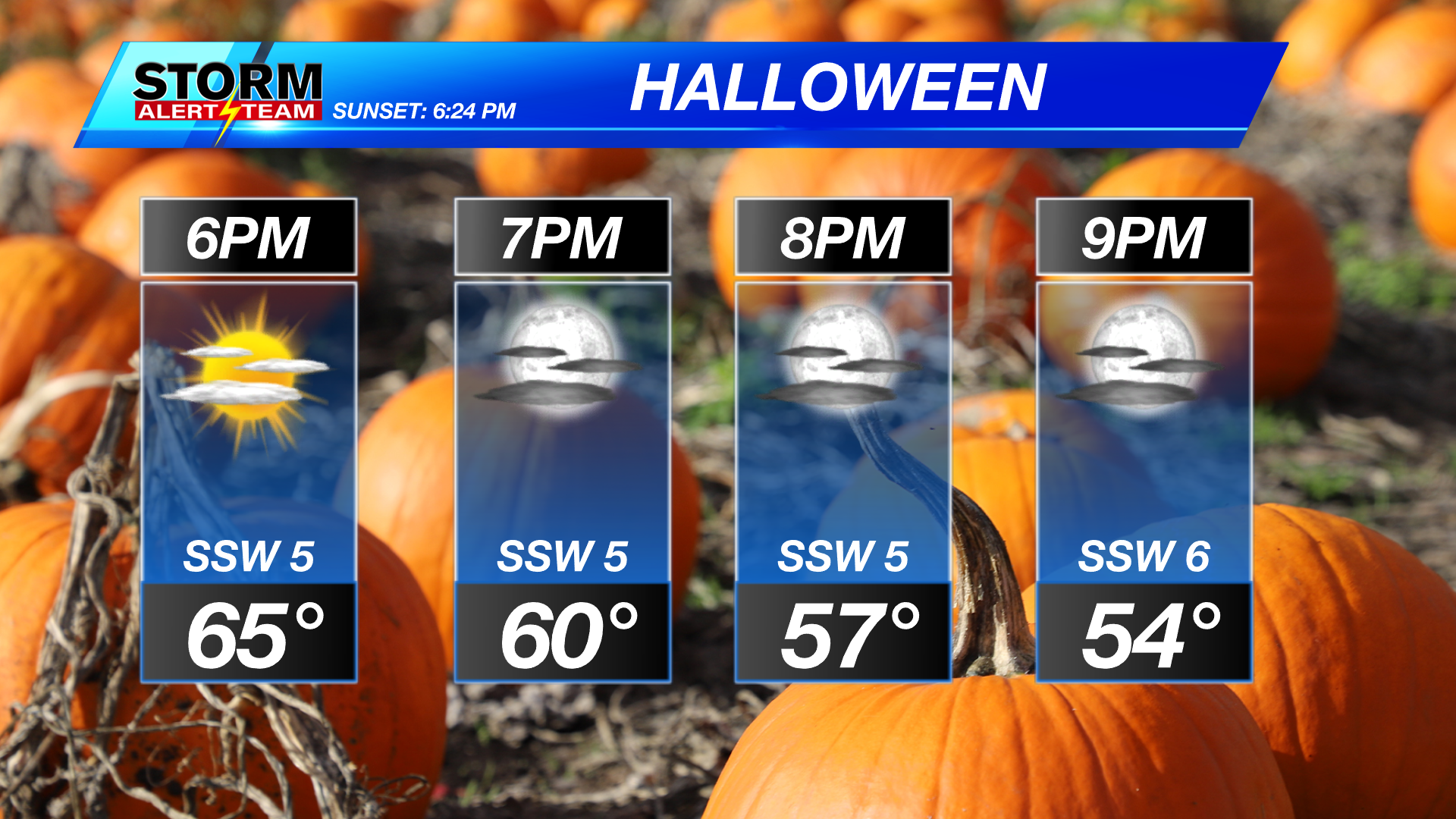 Spooktacular conditions in time for Halloween