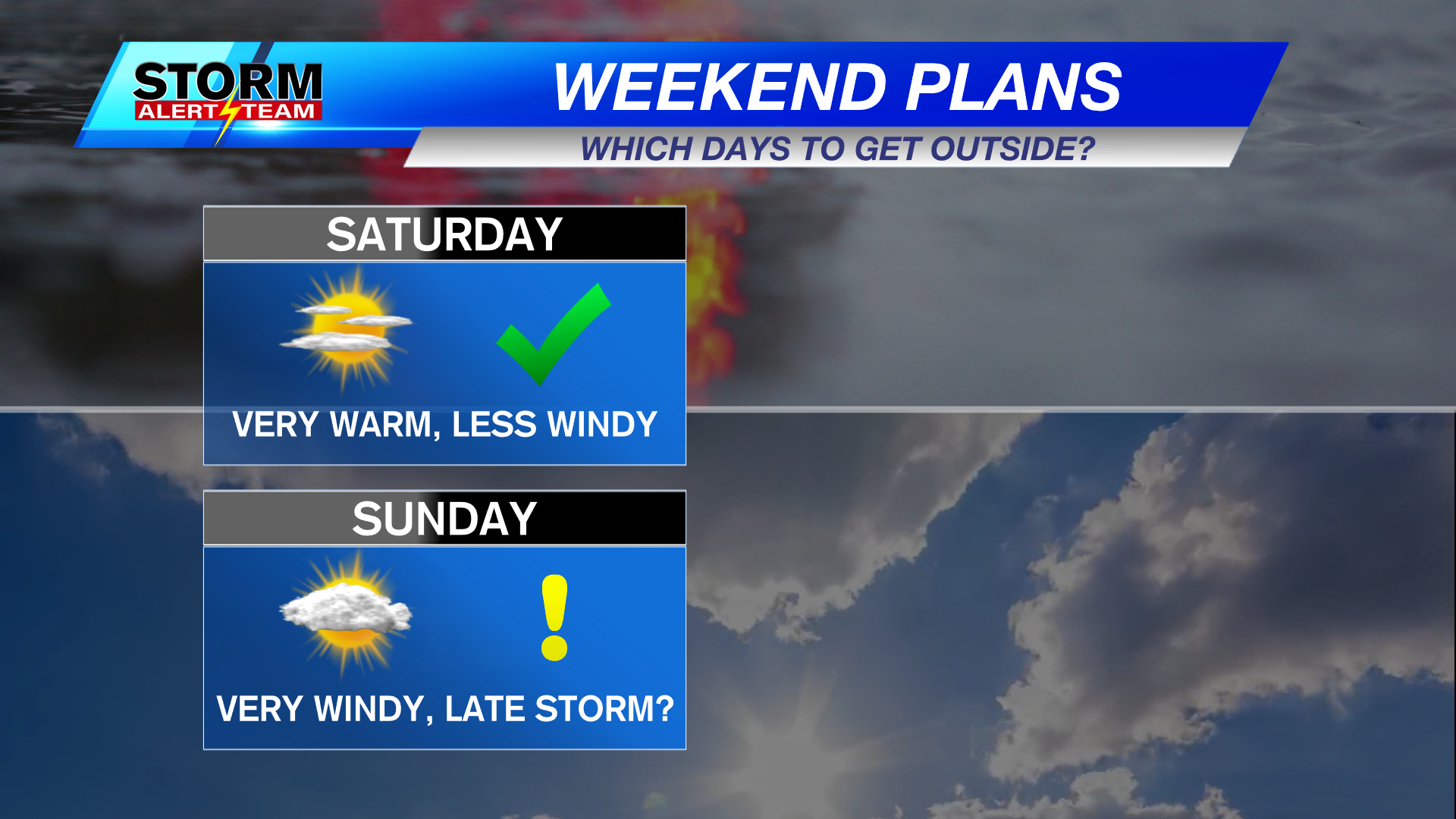 Unseasonably warm through the weekend