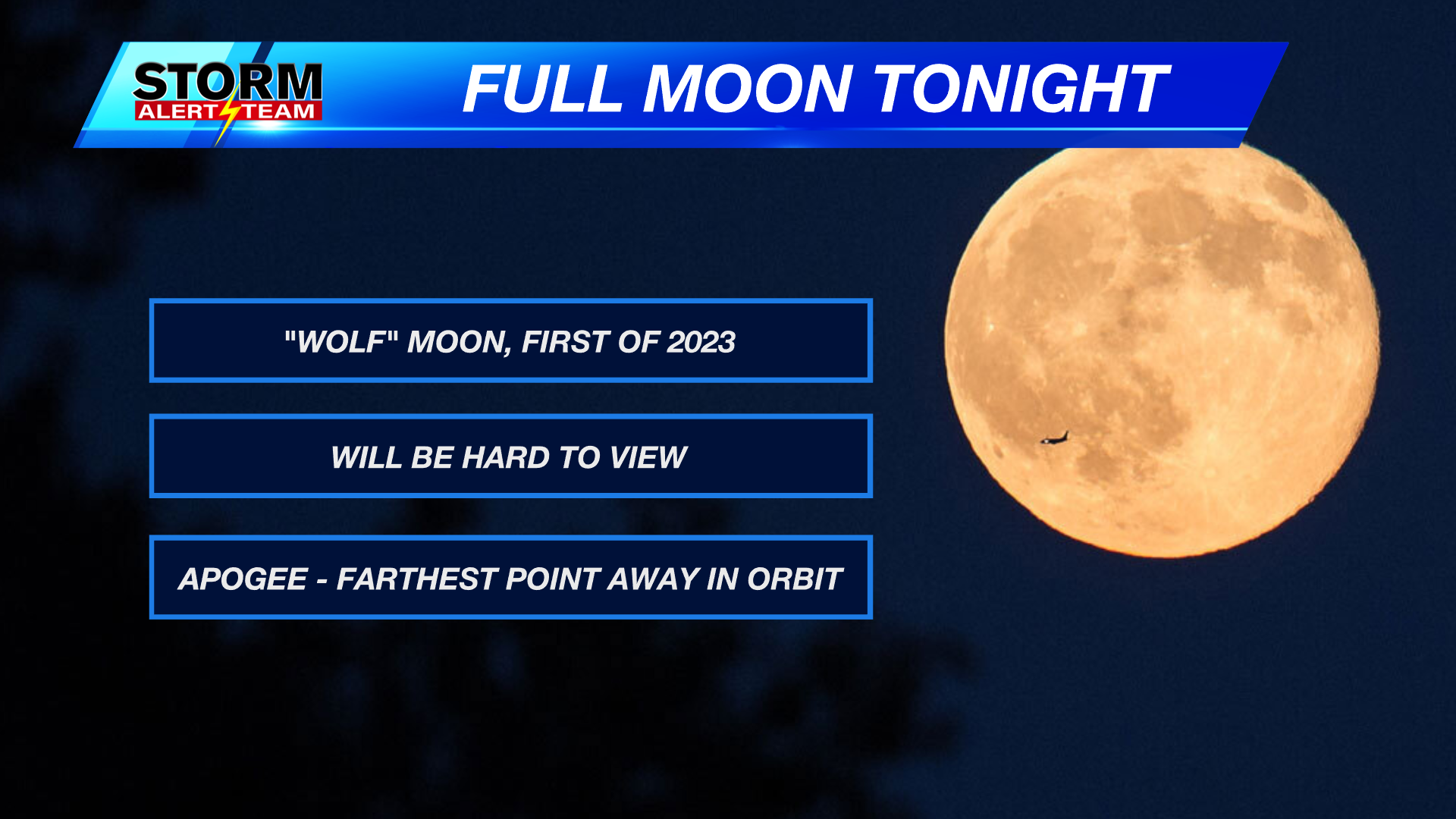 Full moon Friday then cooling down into the weekend