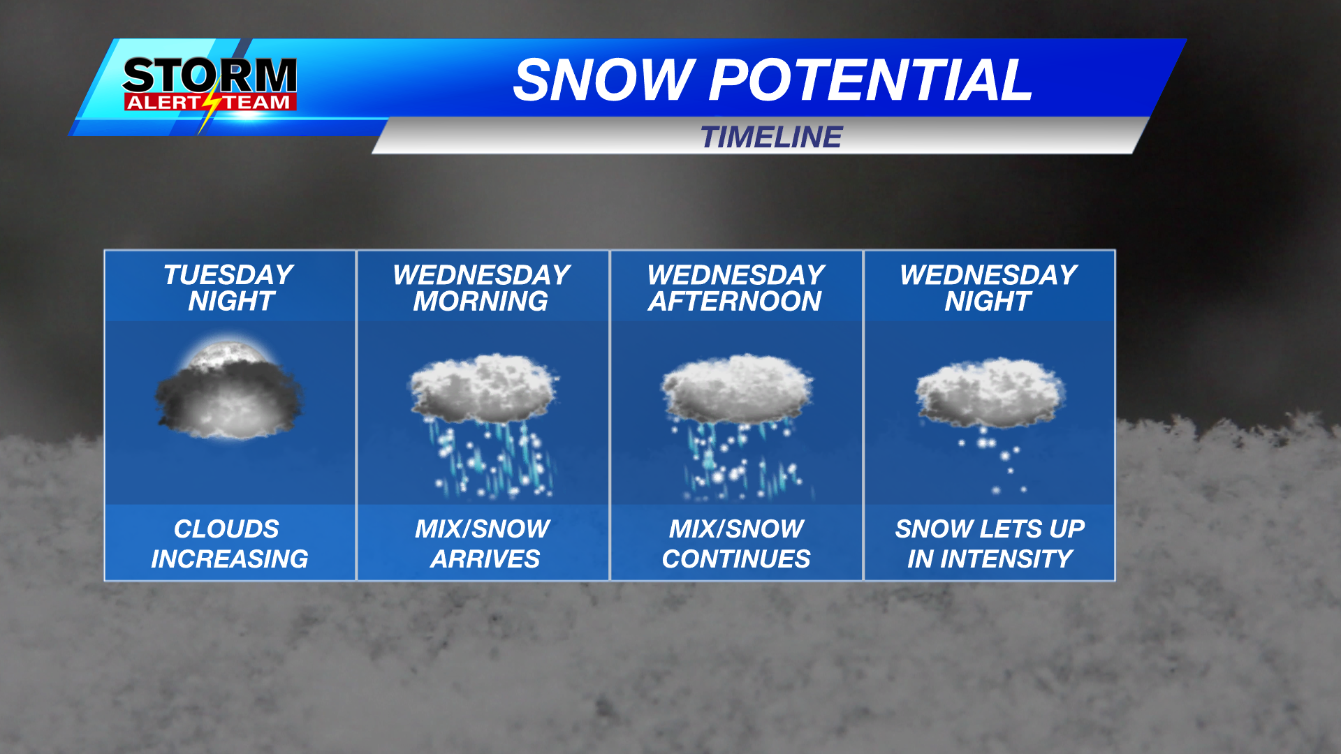A winter storm is taking aim at Nebraska