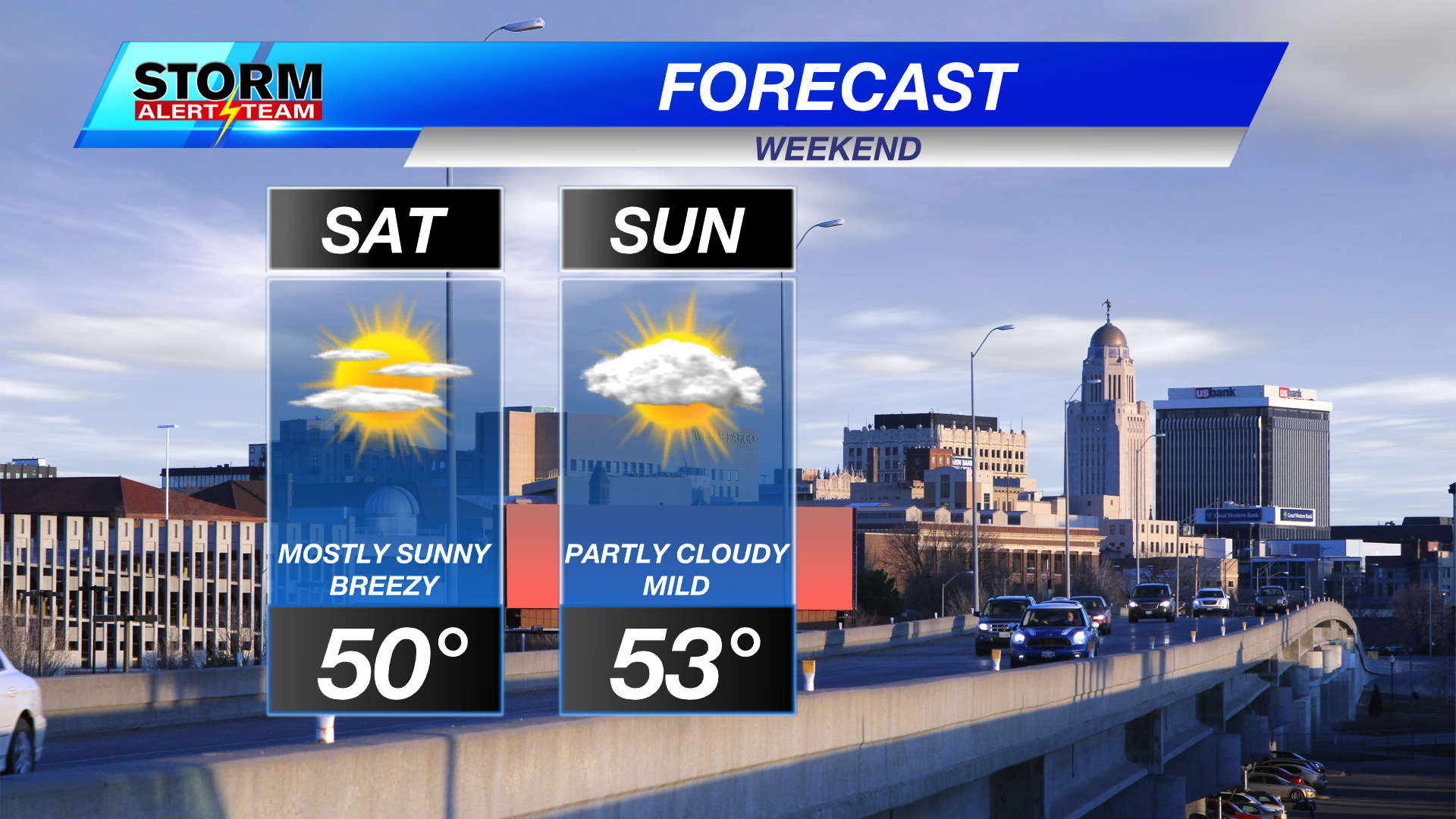 Mild weekend forecast