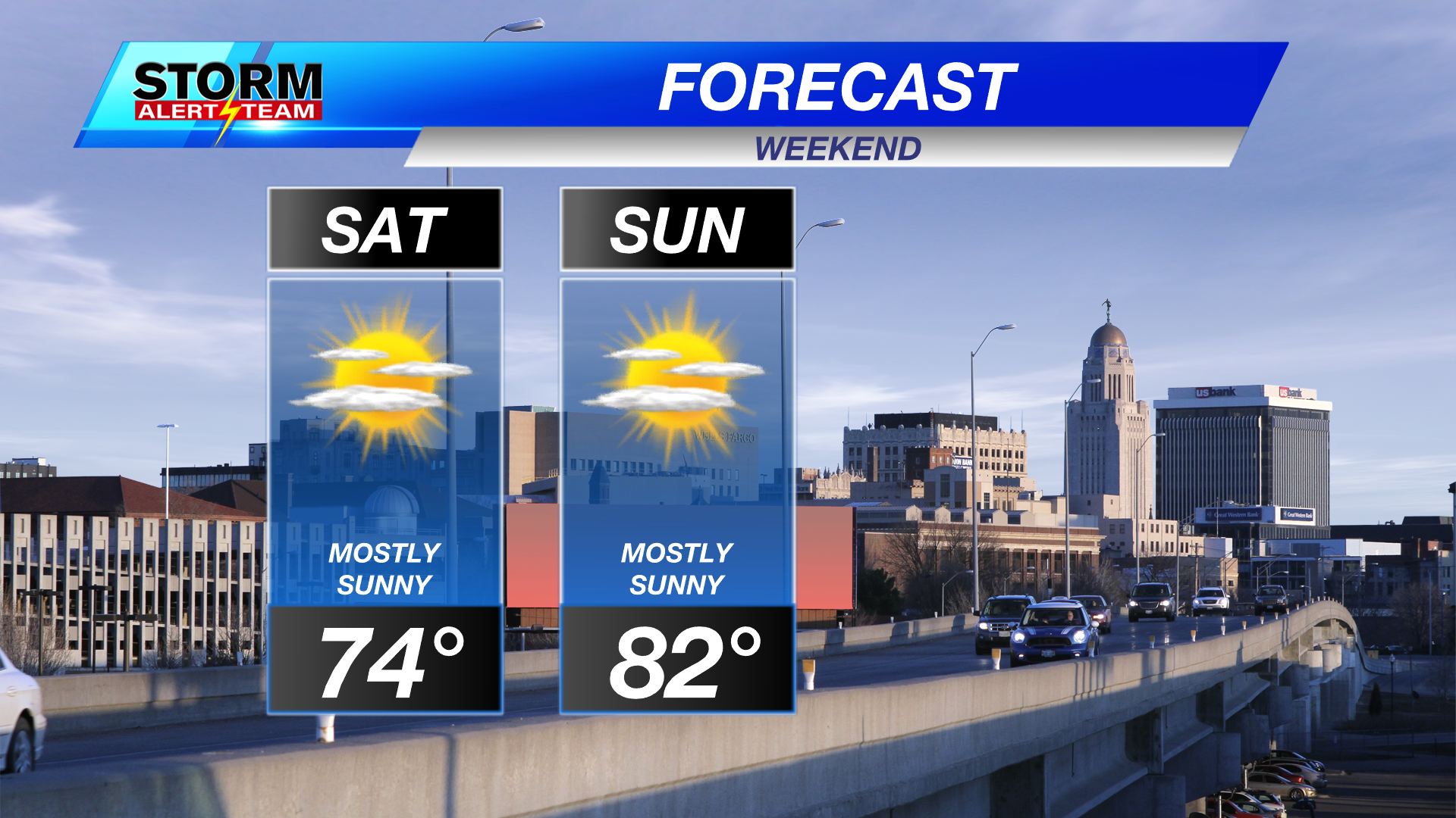 Quiet weekend forecast