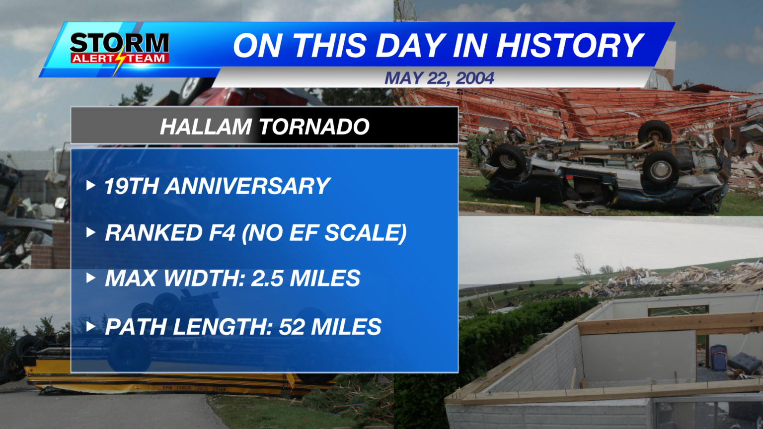 PHOTOS: Remembering the Hallam tornado, one of the widest in history ...