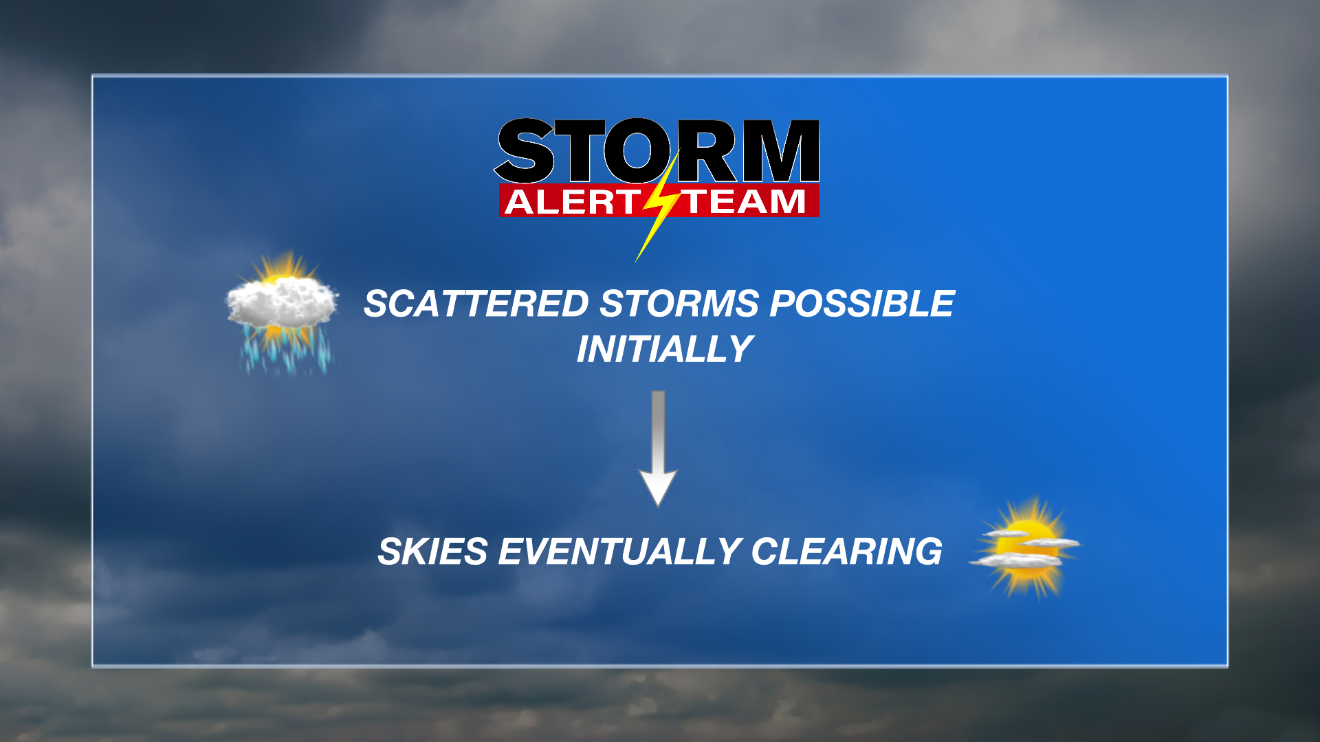 Scattered storms initially; Eventually clearing out