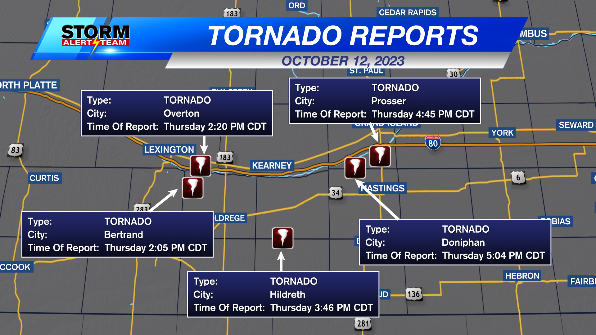Multiple tornadoes reported in central Nebraska