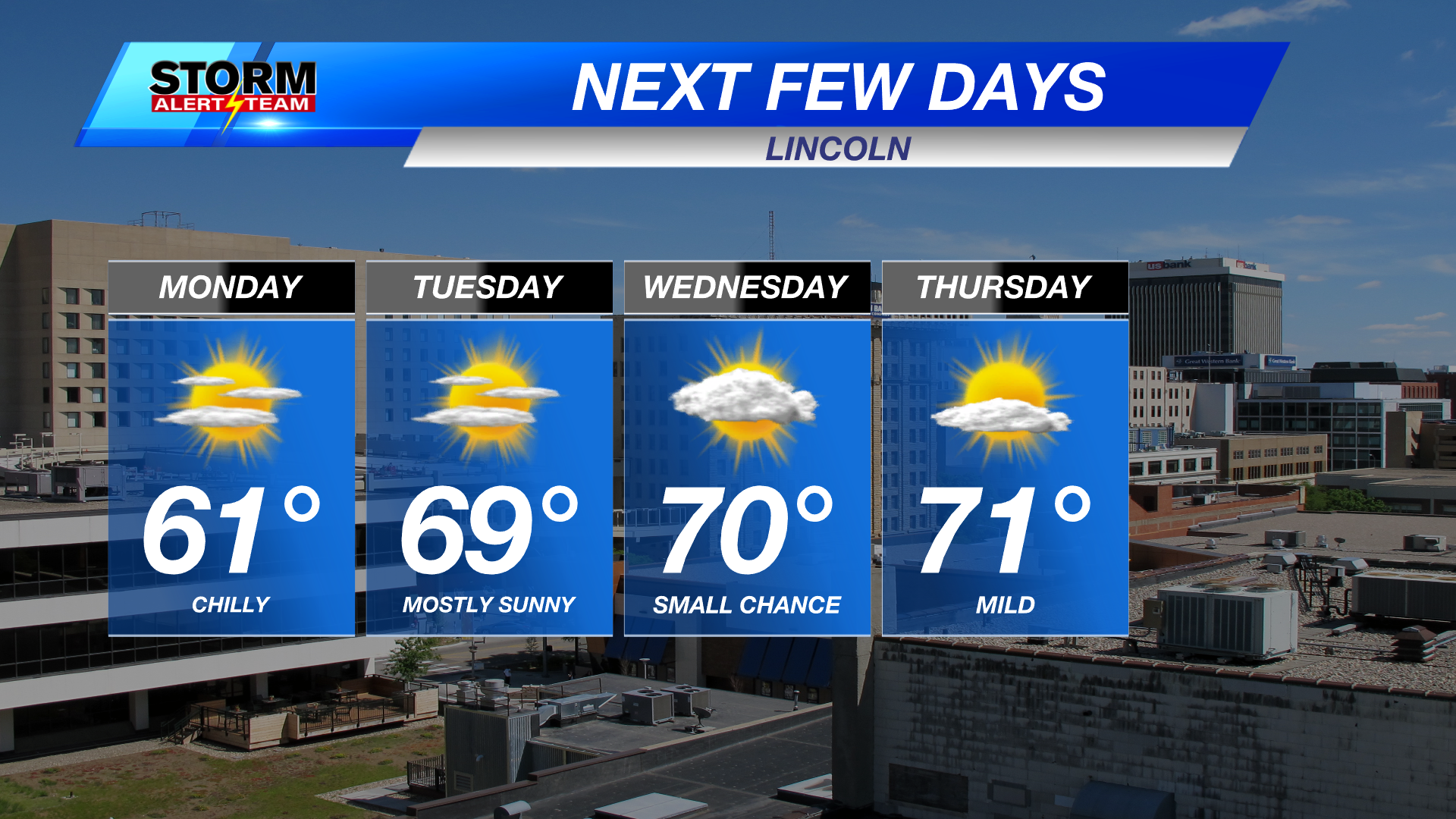 Frost possible AM Monday; Gradual warm up Tuesday