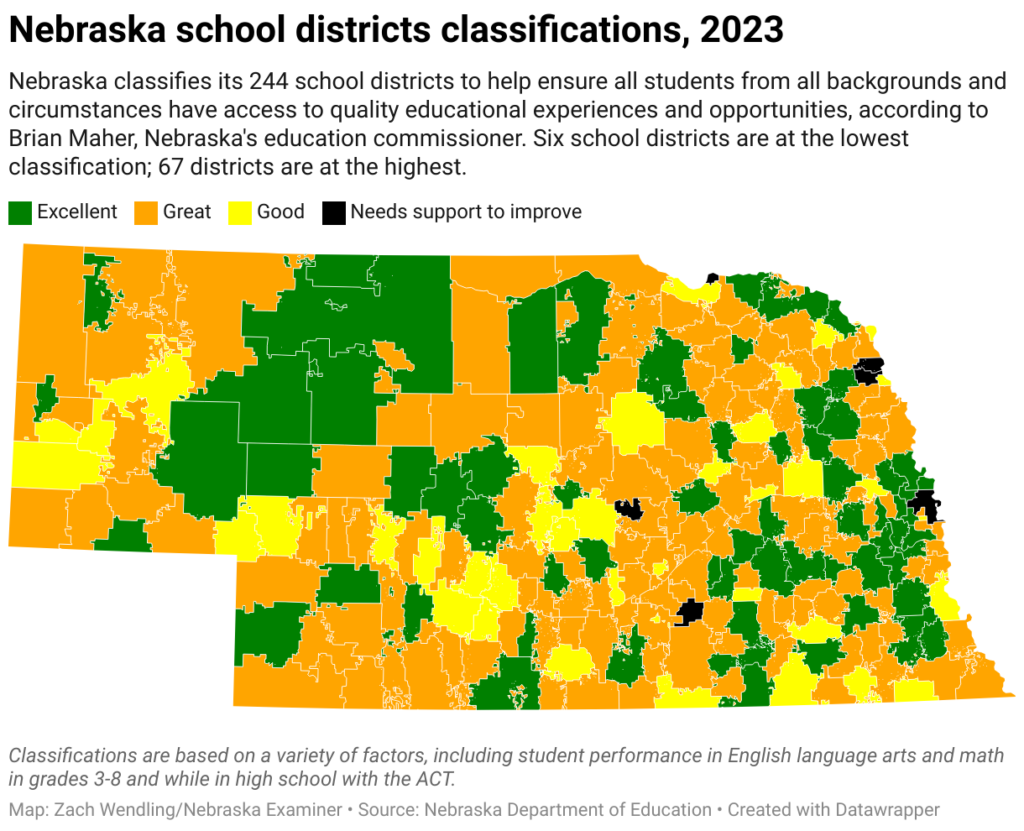 Nebraska student test scores appear to rebound after COVID-19 pandemic