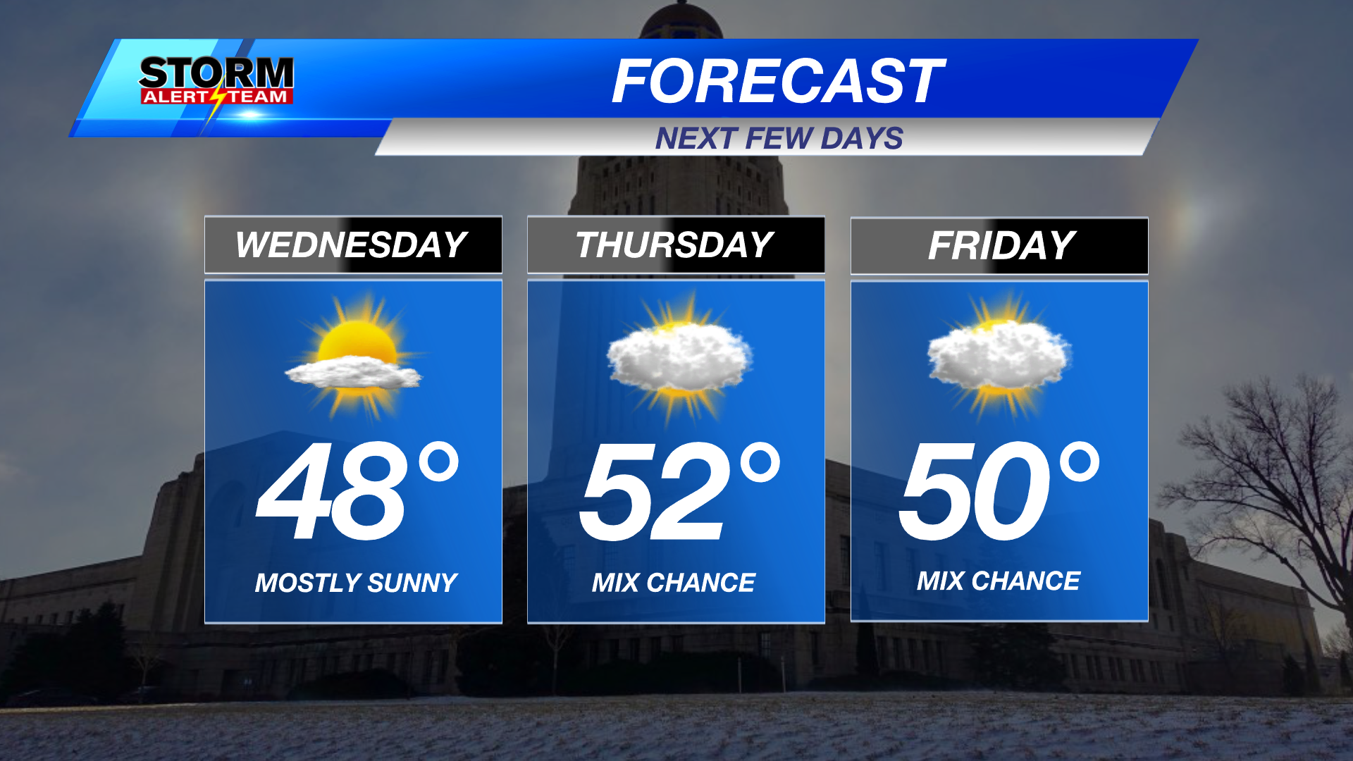Warming as sun returns Wednesday; wintry mix, rain chances later