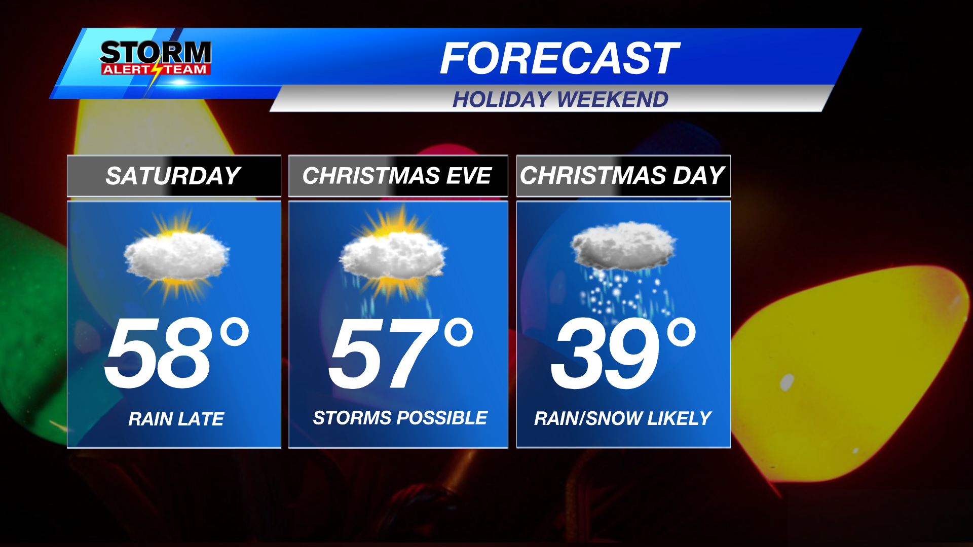 Very mild into Christmas; storms possible then rain/snow across Nebraska