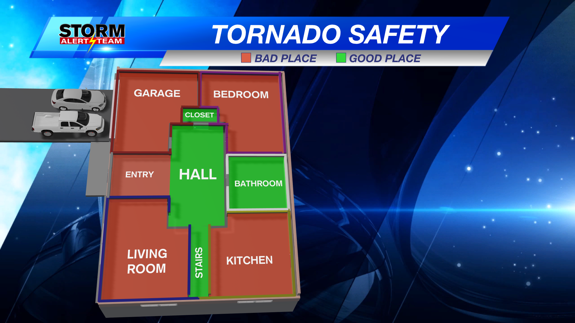 Severe Weather Awareness Week: Tornado safety