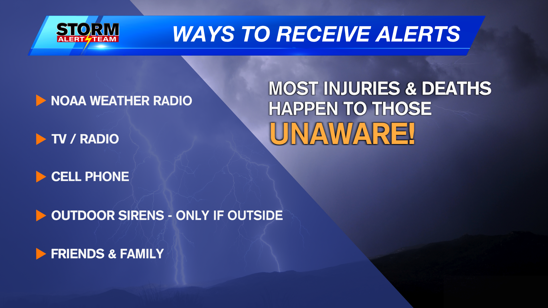 Severe Weather Awareness Week: Preparedness, Watches vs. Warnings