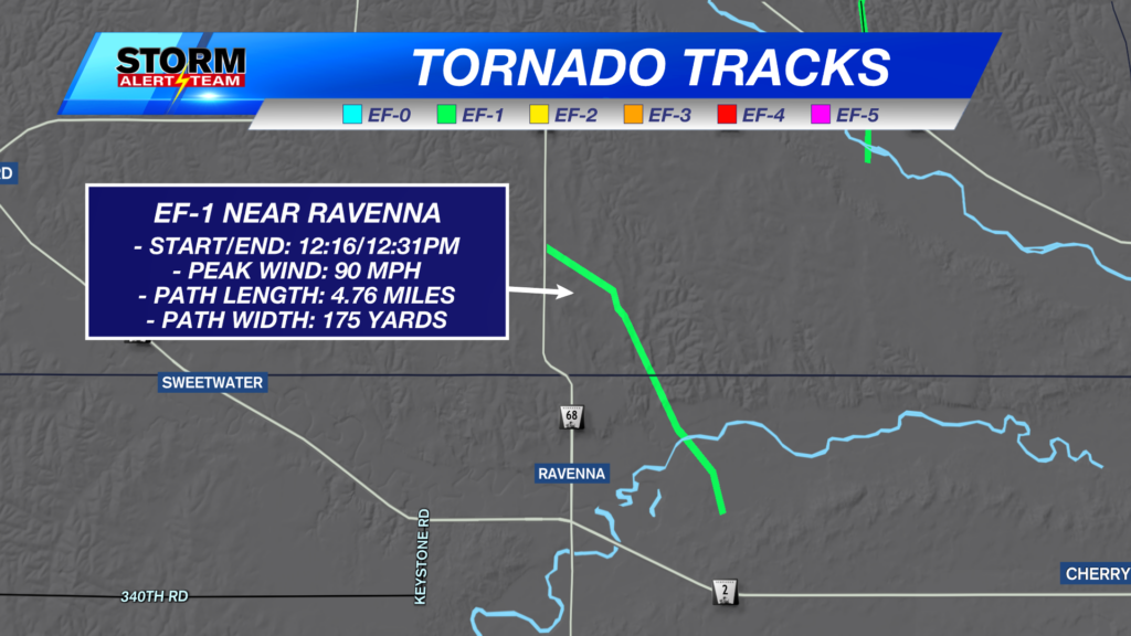 Five tornadoes, including one EF-3, confirmed in central Nebraska
