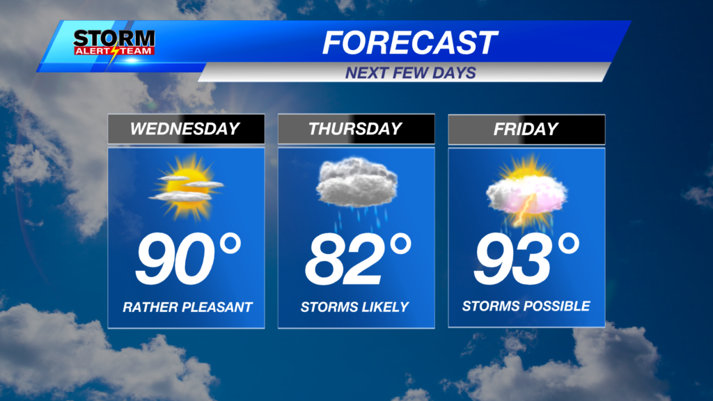 Storms ravage Omaha with large hail, high winds; pleasant with storms ...