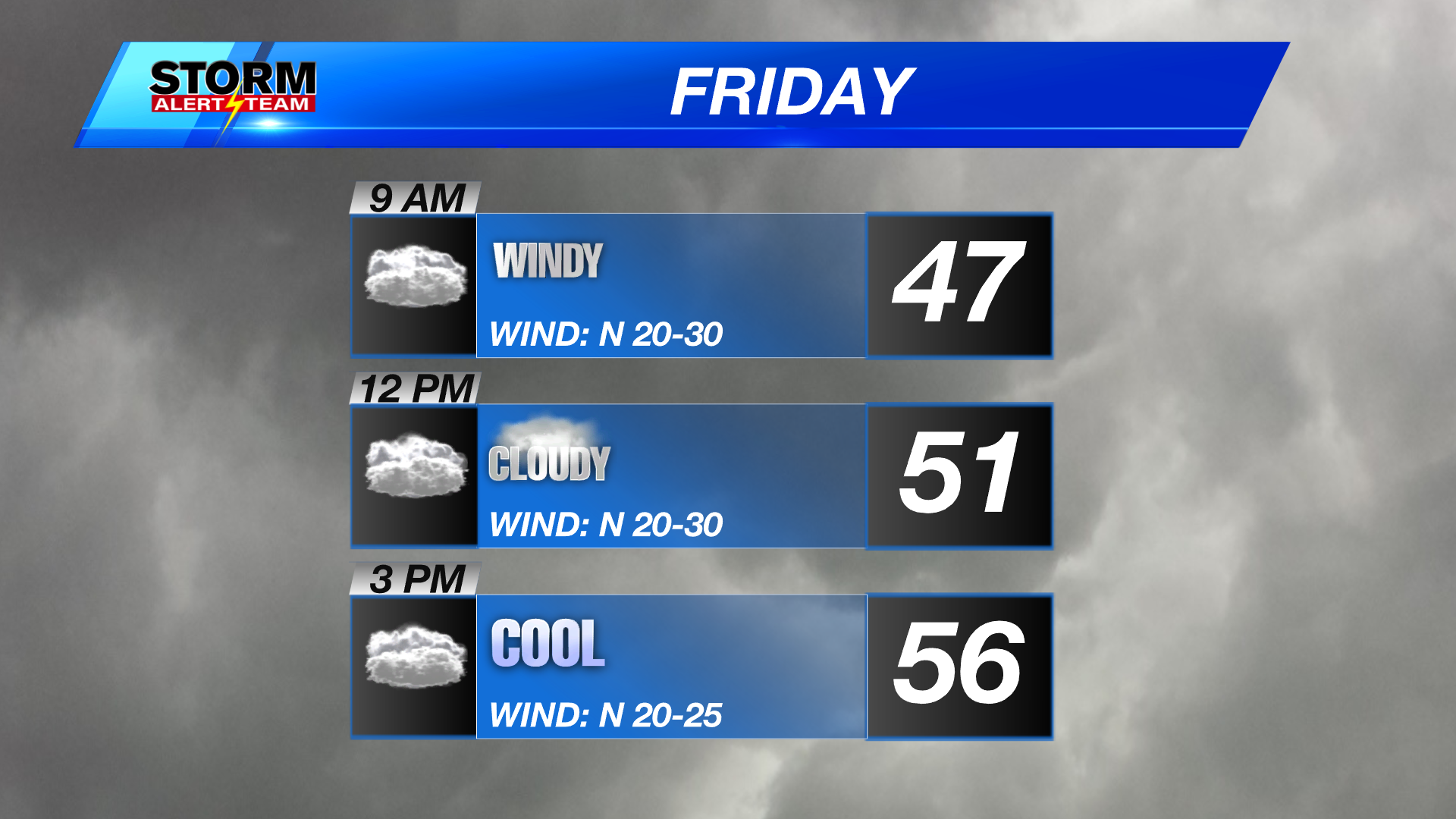 Destructive storms ravage eastern Nebraska, cooler then rainy toward Easter Sunday