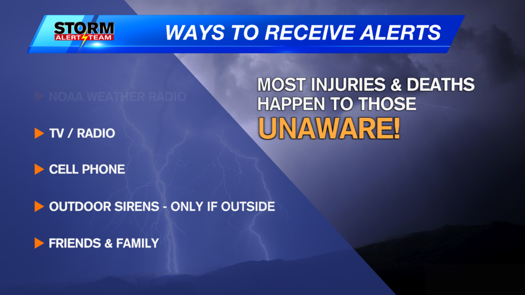 Severe potential across eastern Nebraska by Monday afternoon; main threat of destructive hail ...