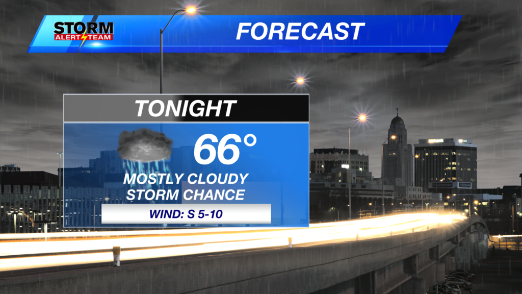Severe Weather Potential Across Nebraska Sunday Evening