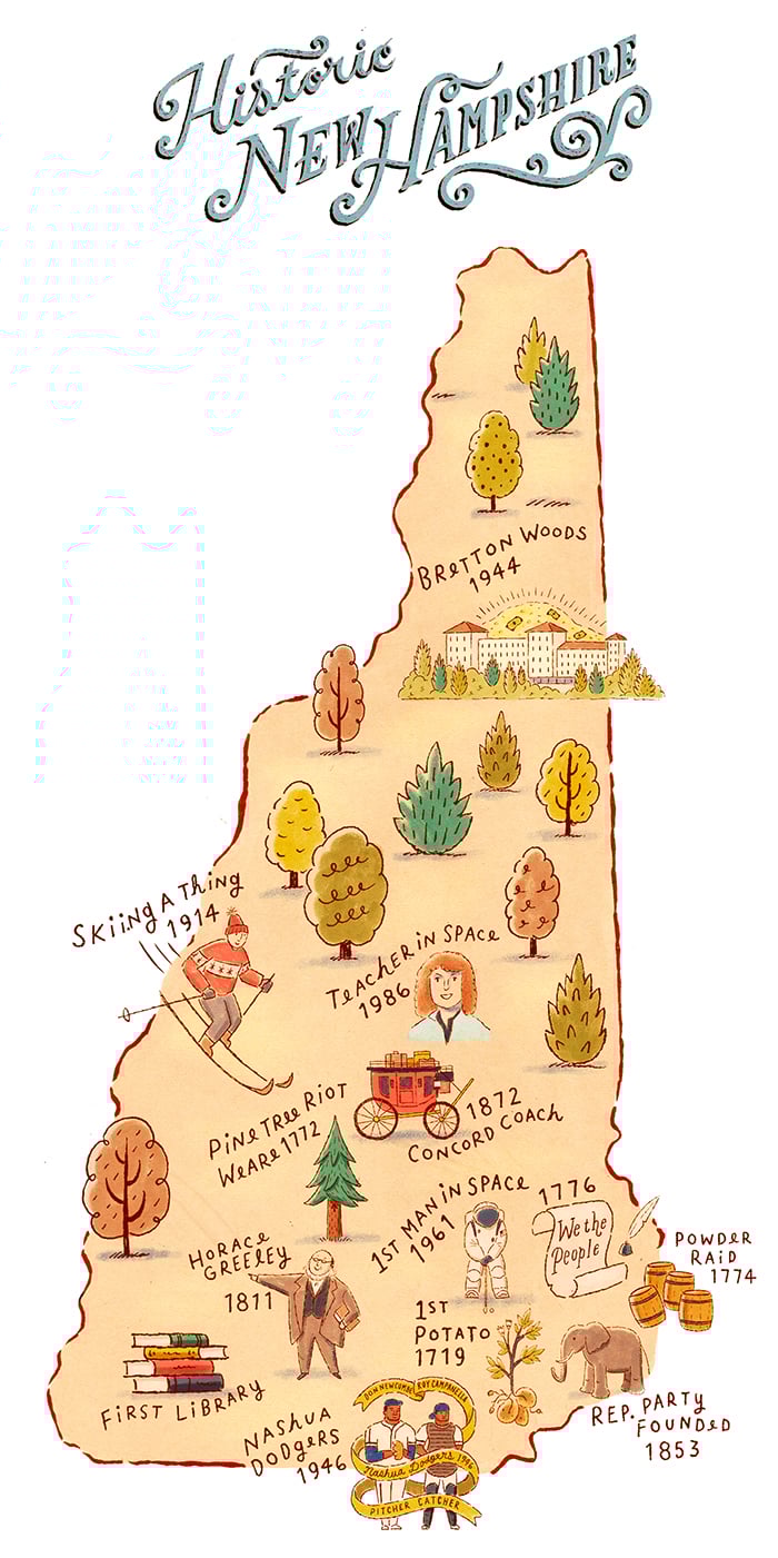 Important Points in New Hampshire History - New Hampshire Magazine