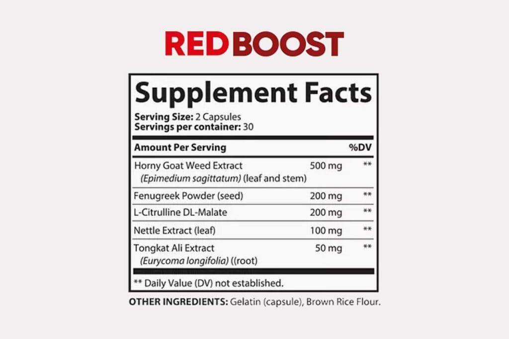 Red Boost Reviews [Critical 2023 Warning] Shocking Complaints of ...