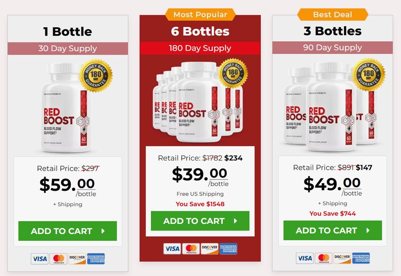 Red Boost Reviews [Critical 2023 Warning] Shocking Complaints of Customer Side Effects ...