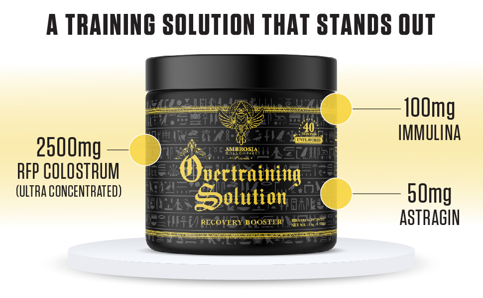 31 Best Workout Supplements for Men - Orlando Magazine