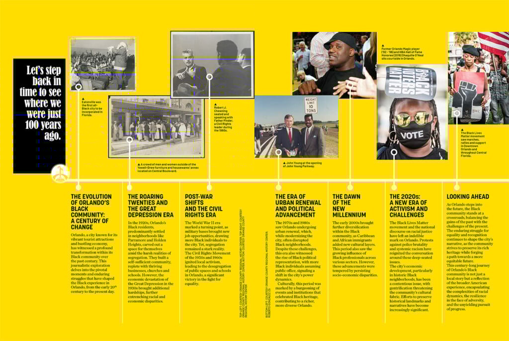 Black Leaders In Central Florida - Orlando Magazine