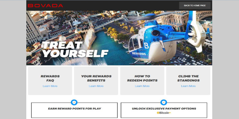 Best Bovada Bonus Codes – 2025 Update - Orlando Magazine