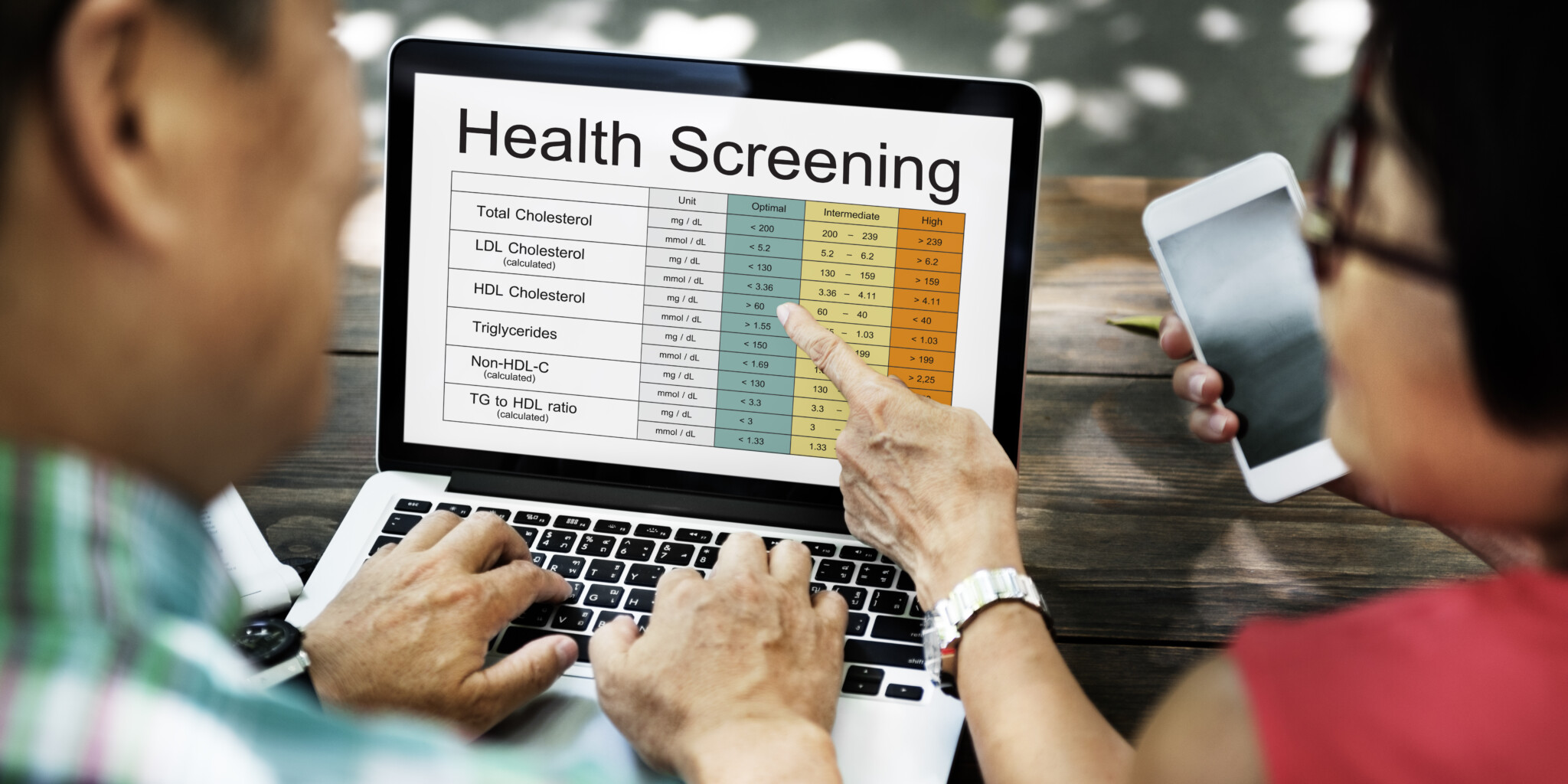 New Year's Self-Care Resolution: When to Schedule Routine Screenings ...