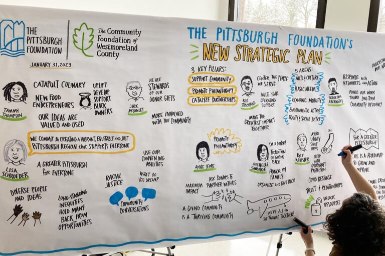 Pittsburgh Foundation to Donate $50 Million to Advance Racial Equity ...