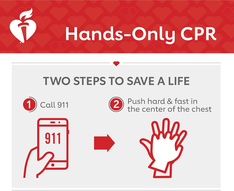 Do You Know CPR? Why This Month is the Perfect Month to Learn ...