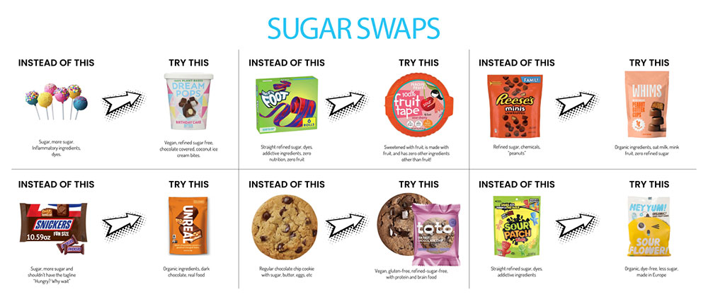 Simple Swaps To Cut Down on Sugar Without Giving Up Taste | Pittsburgh ...