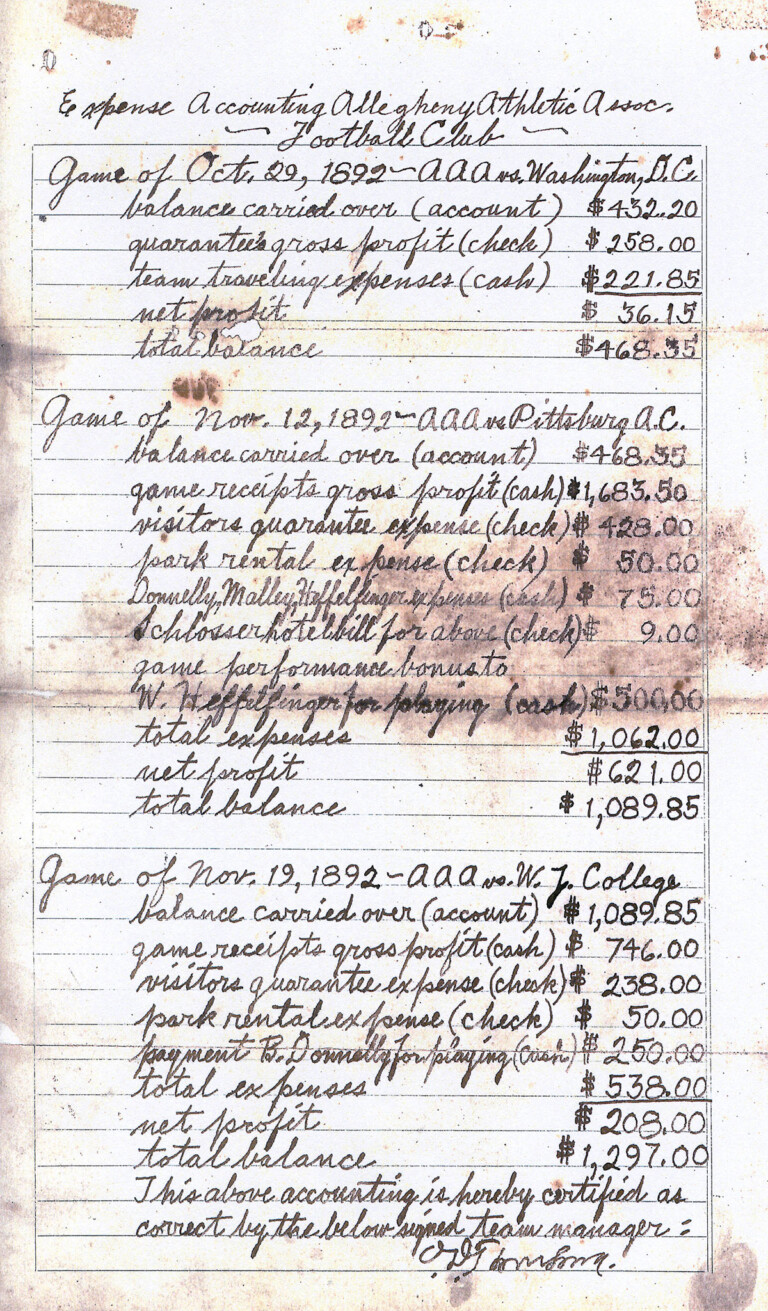 This Week in Pittsburgh History: William Heffelfinger Becomes the First ...