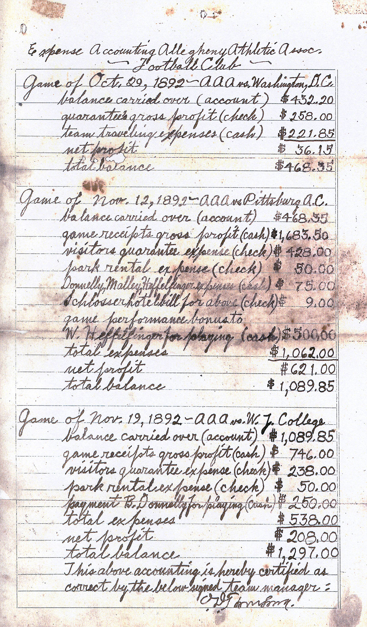 This Week in Pittsburgh History: William Heffelfinger Becomes the First ...