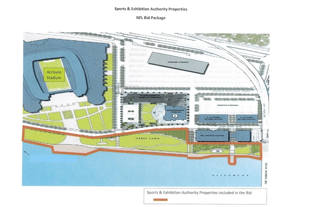 Where Will All the Official NFL Draft Activities Take Place in Pittsburgh?