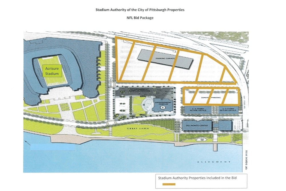 Where Will All the Official NFL Draft Activities Take Place in Pittsburgh?