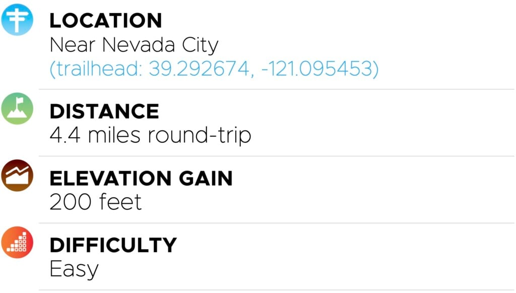 Take a Hike - 10 Scenic Fall Hikes in the Sacramento Region - Sactown ...