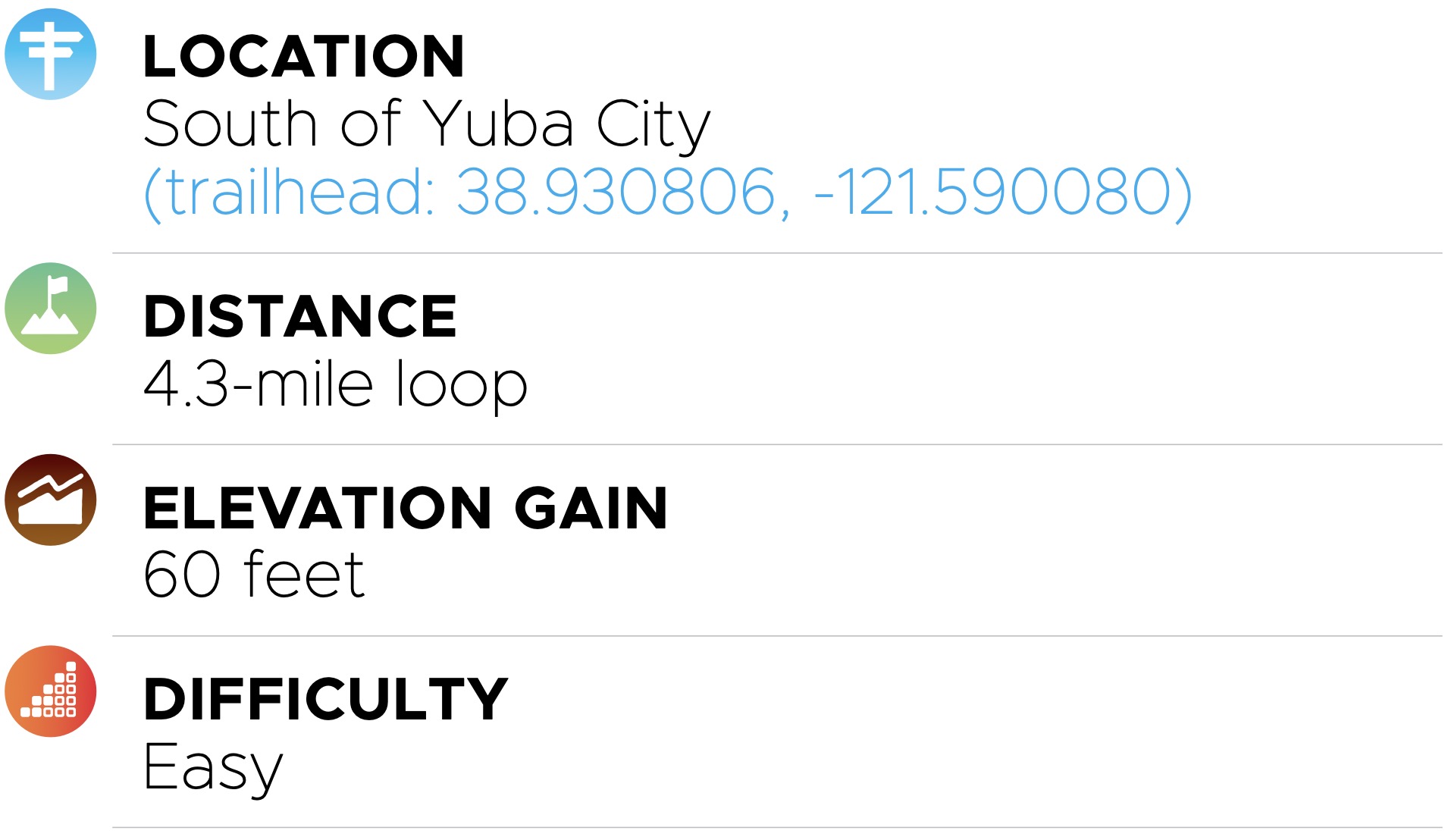 Take a Hike - 10 Scenic Fall Hikes in the Sacramento Region - Sactown ...