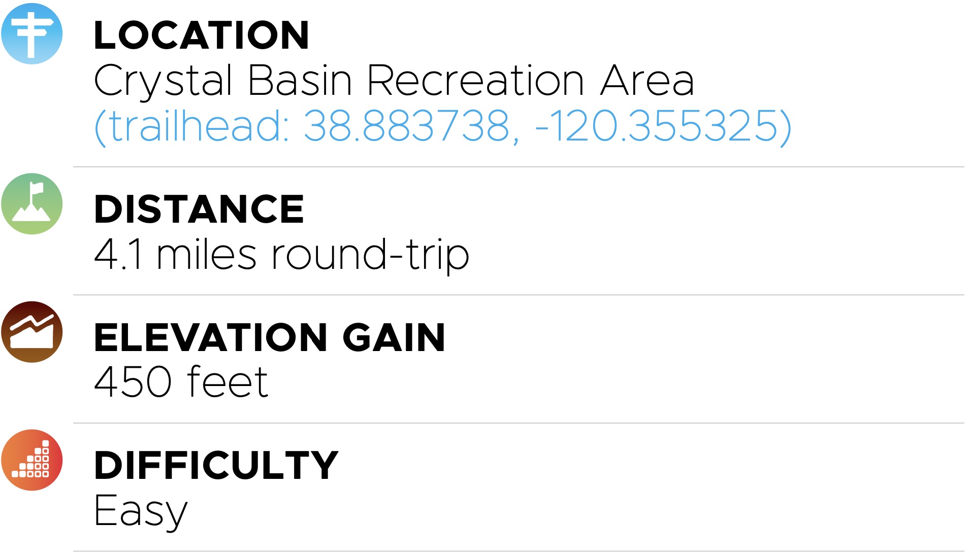 Take a Hike - 10 Scenic Fall Hikes in the Sacramento Region - Sactown ...