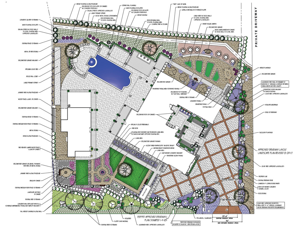 10 Steps for Creating a Formal Garden - San Diego Home/Garden Lifestyles