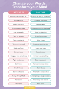 How Changing Your Words Transforms Your Mind - Spirit of Change Magazine