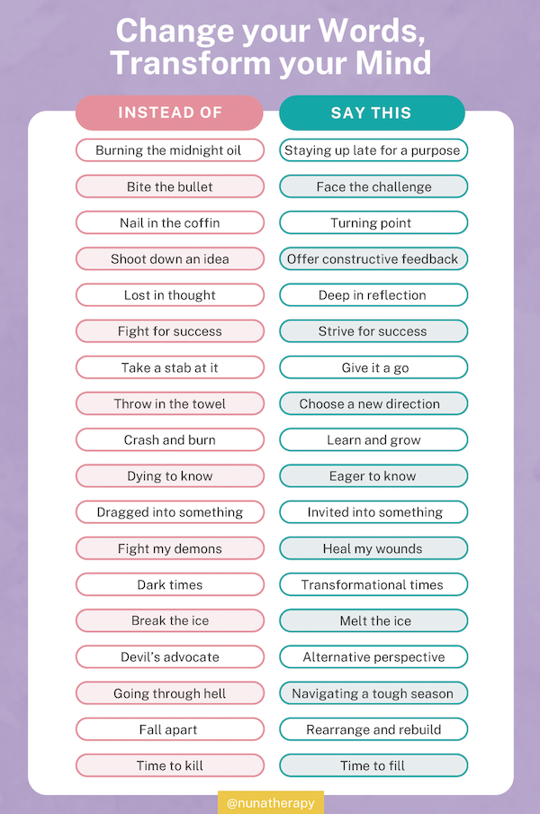 How Changing Your Words Transforms Your Mind - Spirit of Change Magazine