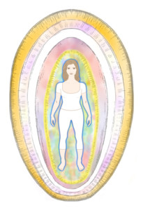 Practical High Sense Perception - Spirit of Change Magazine