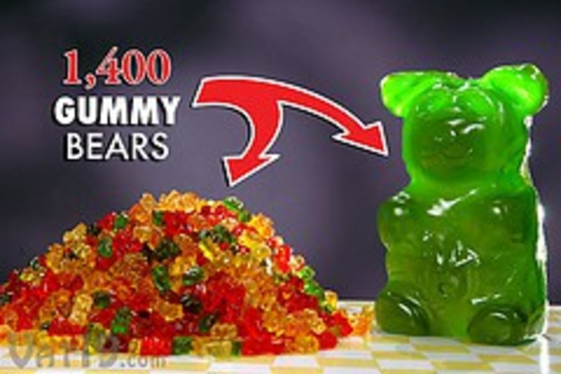 Worlds Biggest Gummy Candy Alberts Giant Gummy Bear 12oz | Candy