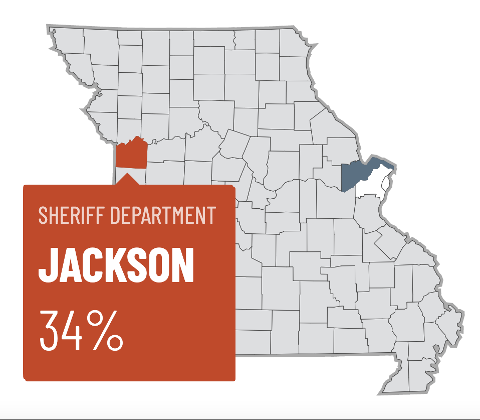 KCPD ranks 495 out of 500 police departments in national law ...