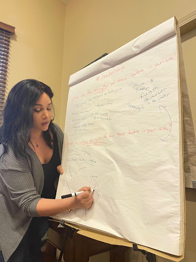 Transformations KC is providing important resources for trans youth ...