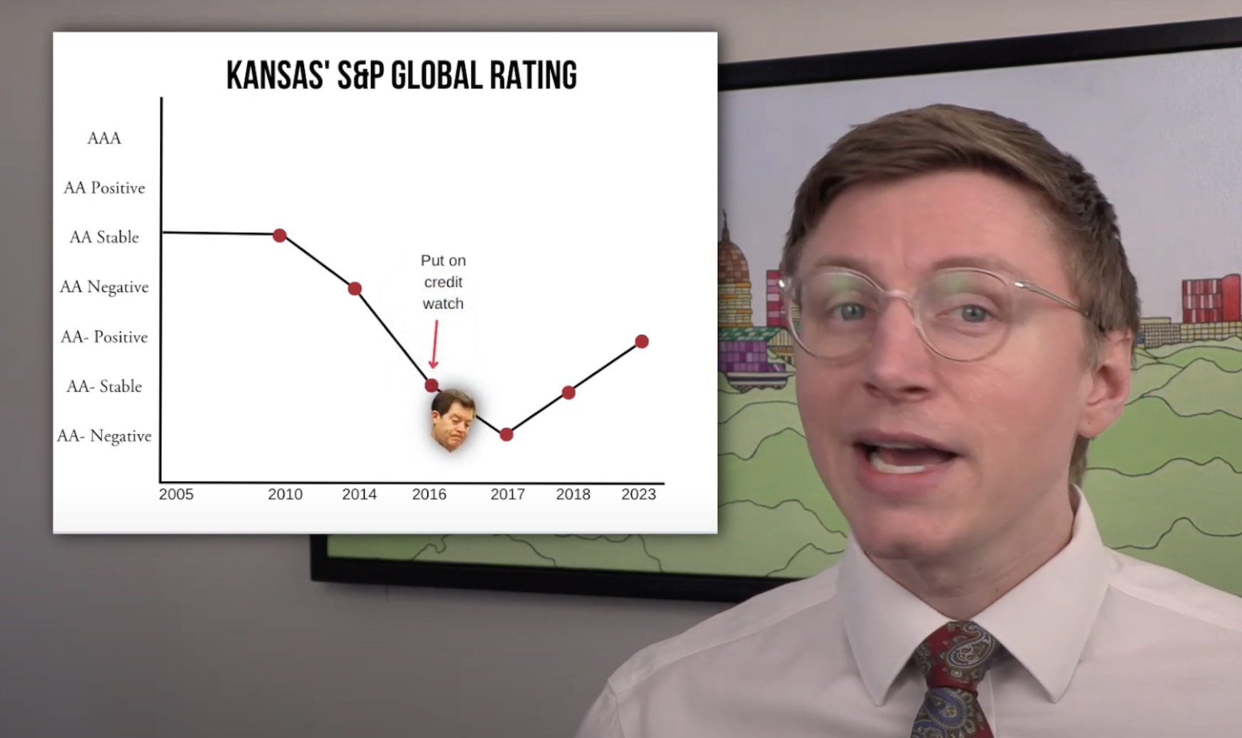 Loud Light Kansas Politics Recap: medical marijuana, swatting sprees ...