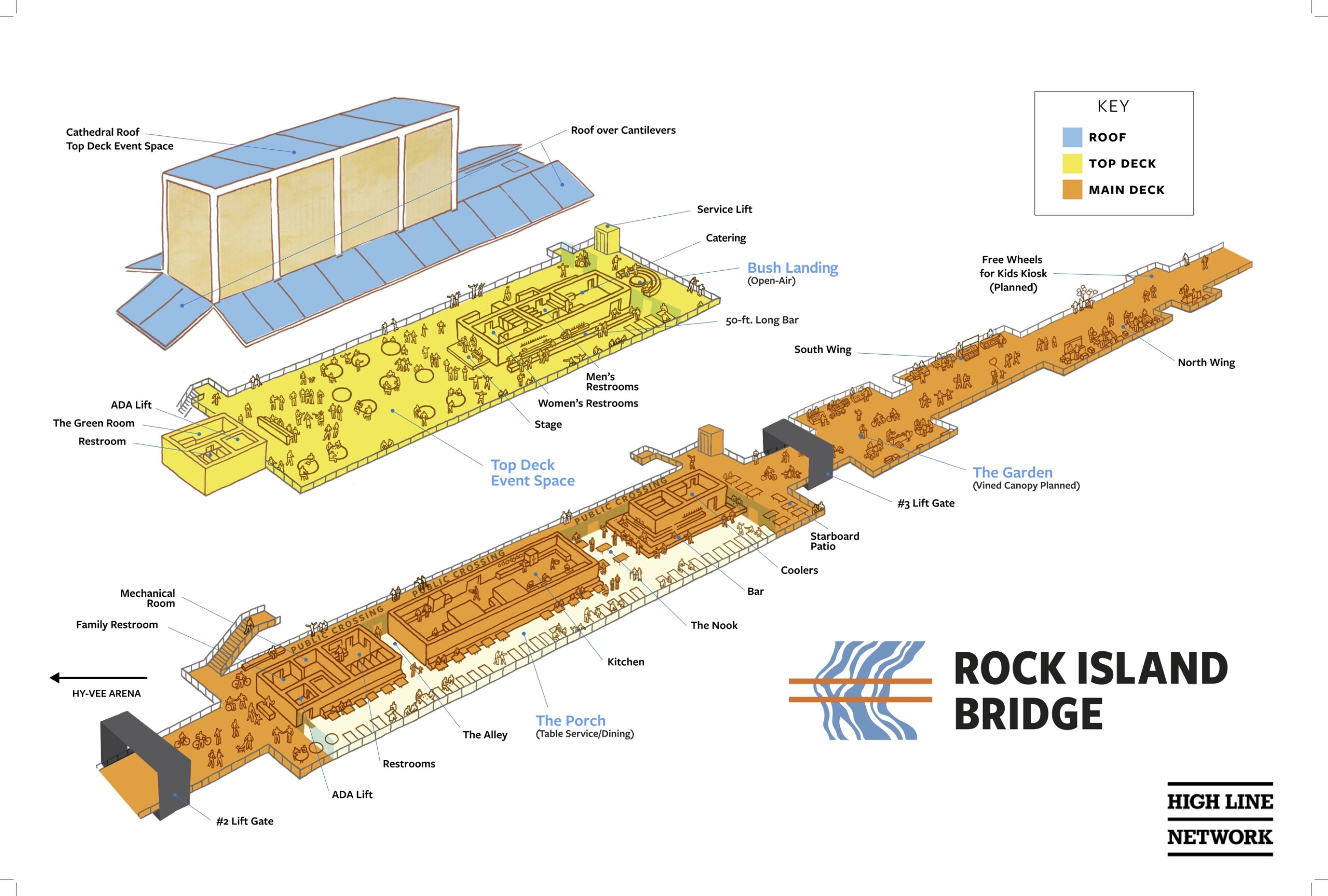 Kansas City's Rock Island Railroad Bridge to debut as entertainment ...
