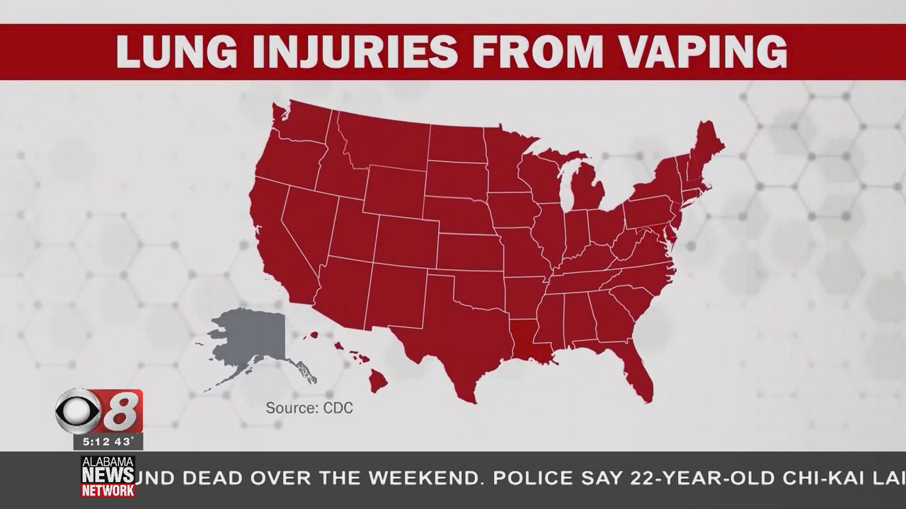 MEDICAL BREAKTHROUGHS: Sports Injuries + Breakthrough in Vaping ...